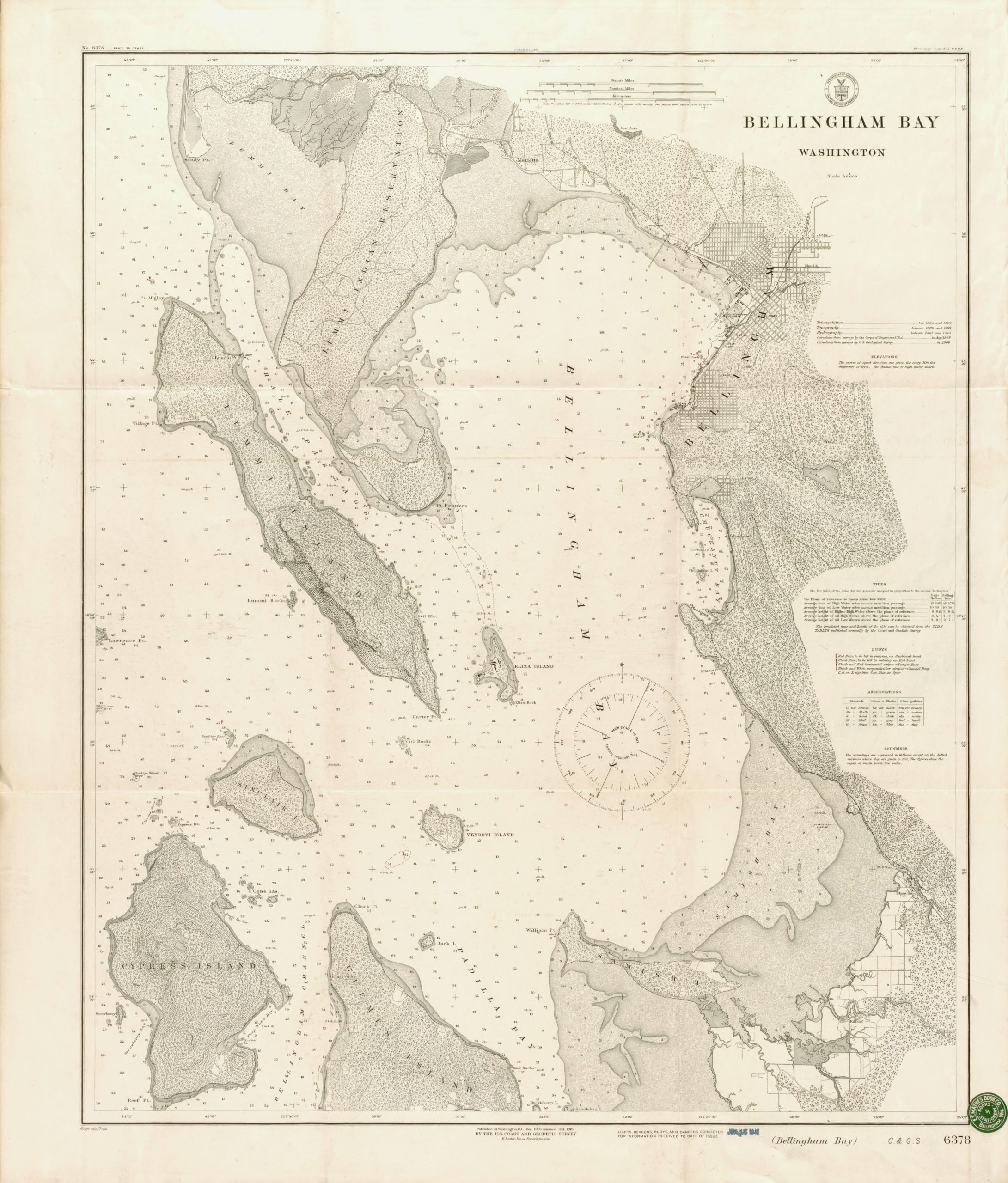 Georeferencing Historical Maps in ArcGIS Pro - National Tribal ...