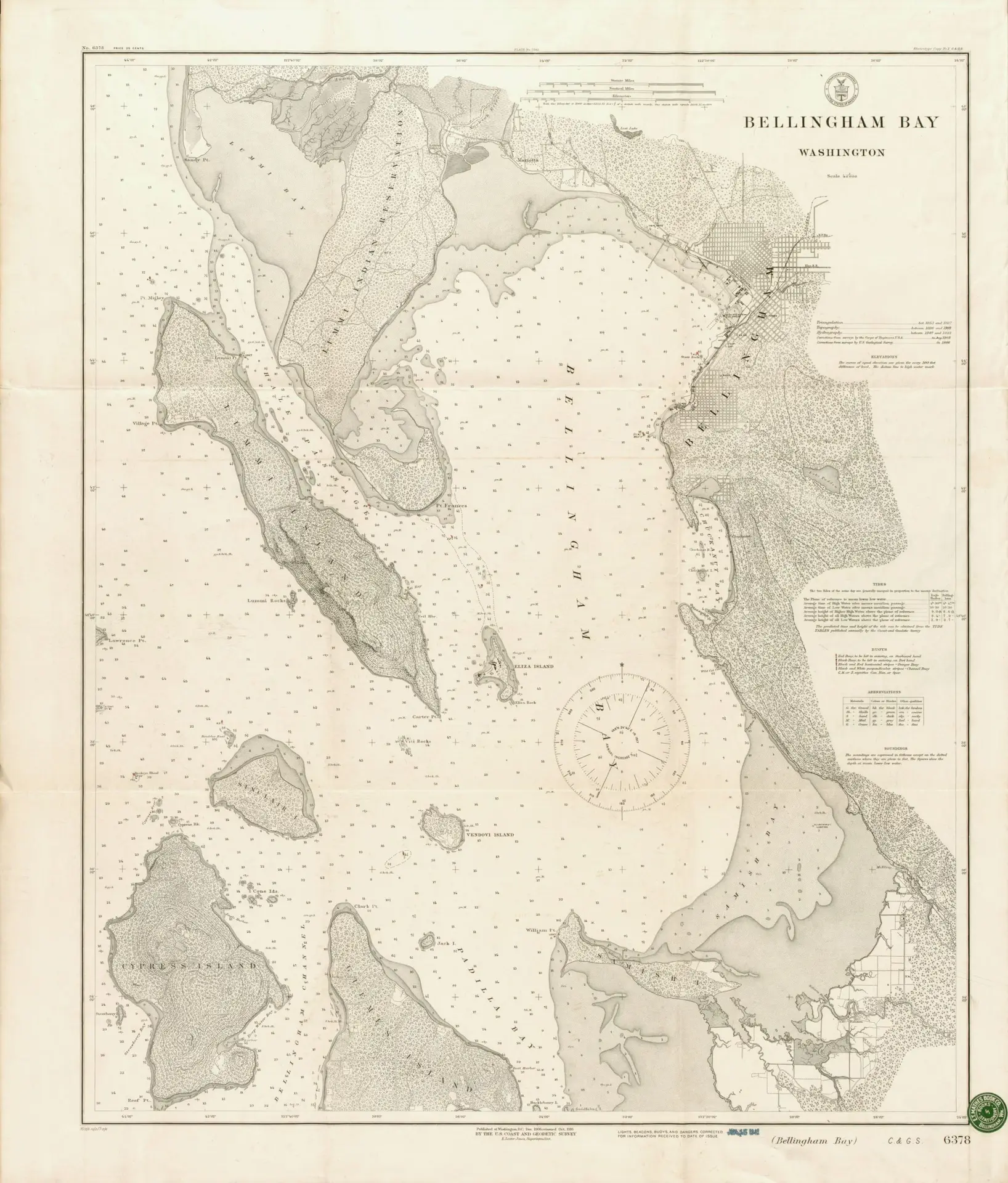 Georeferencing Historical Maps in ArcGIS Pro - National Tribal ...